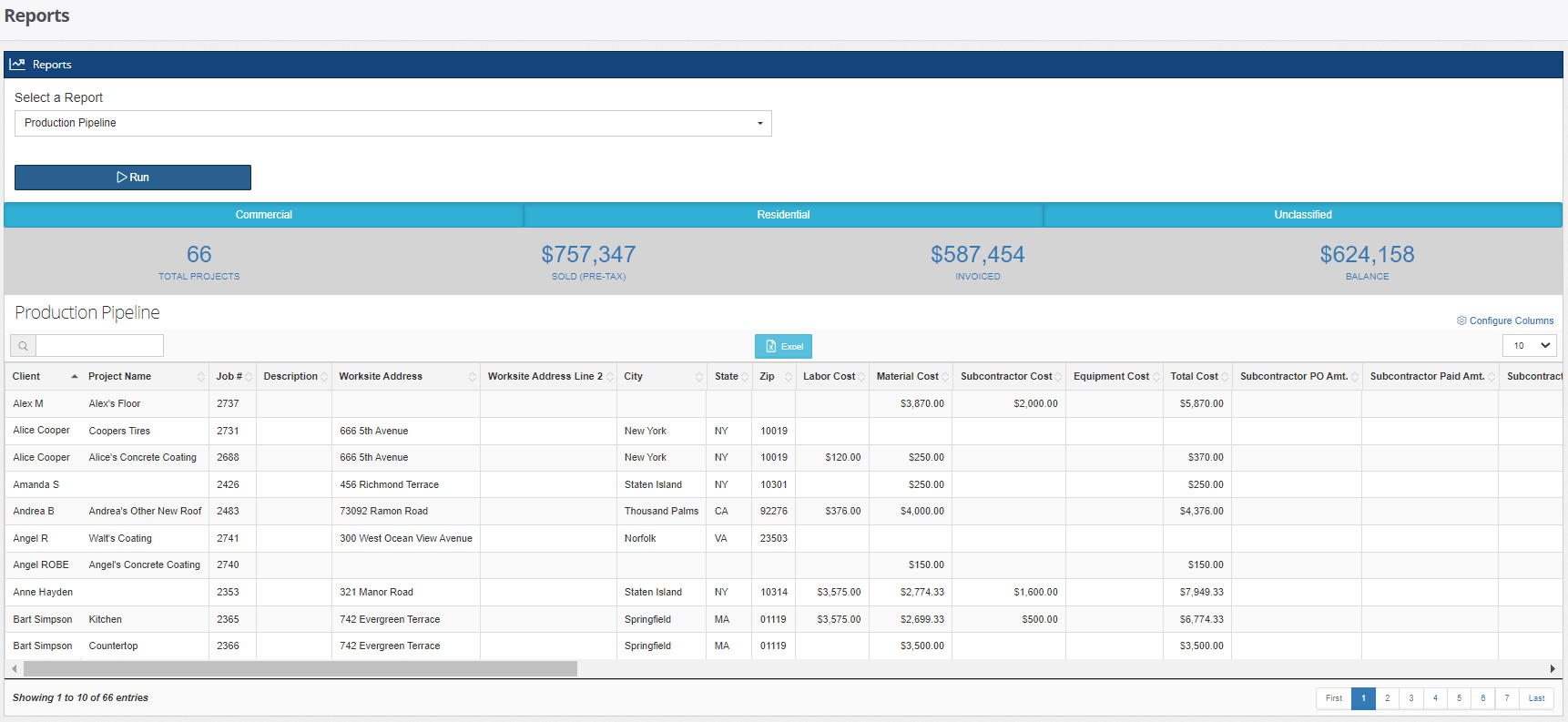Production Pipeline Report